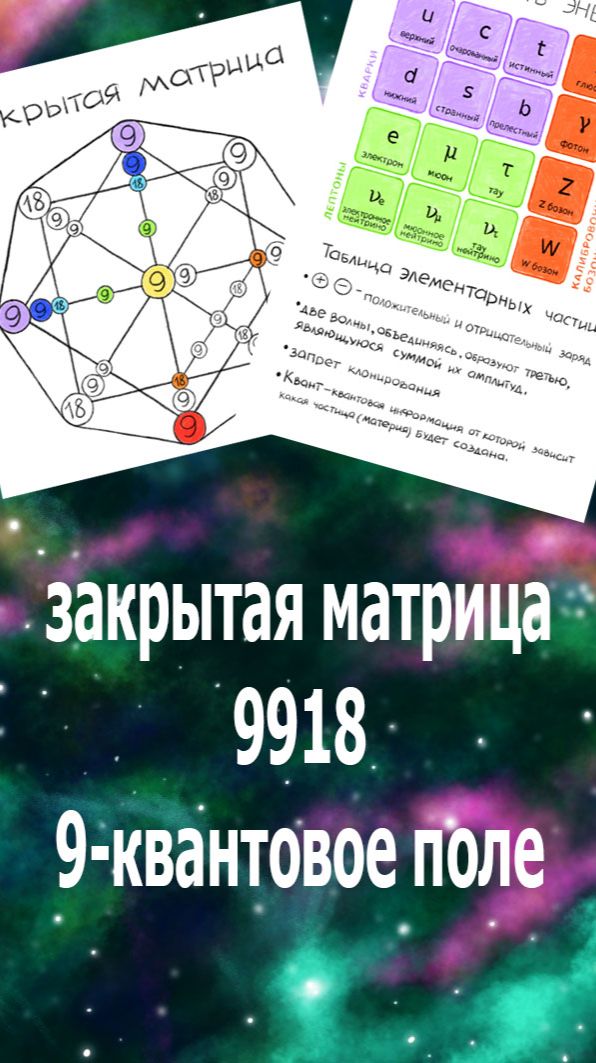 Матрица судьбы 9918: мистическое мышление на грани миров. Жизнь 369 #эзотерика#жизнь#саморазвитие#
