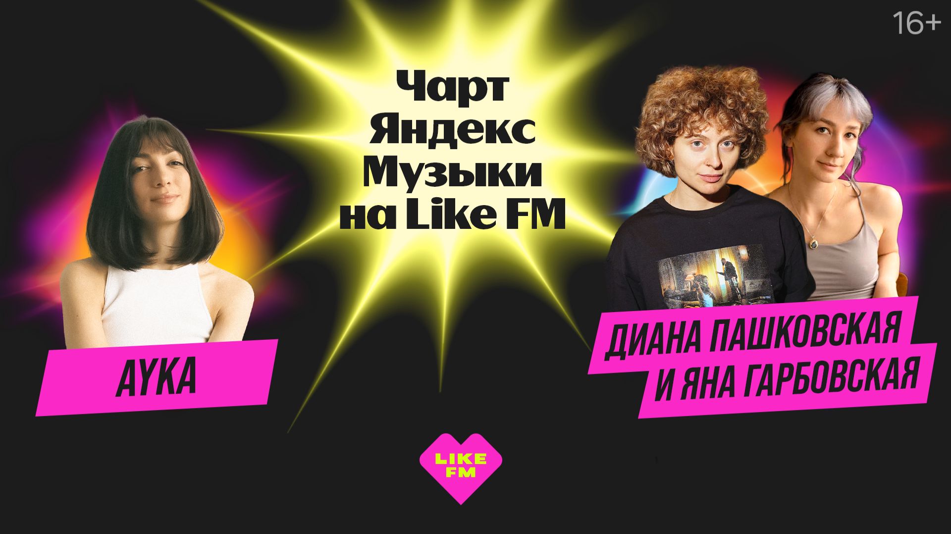 Чарт Яндекс Музыки на Like FM // Гости - создатели премии «Итоги Года Яндекс Музыки» и AYKA