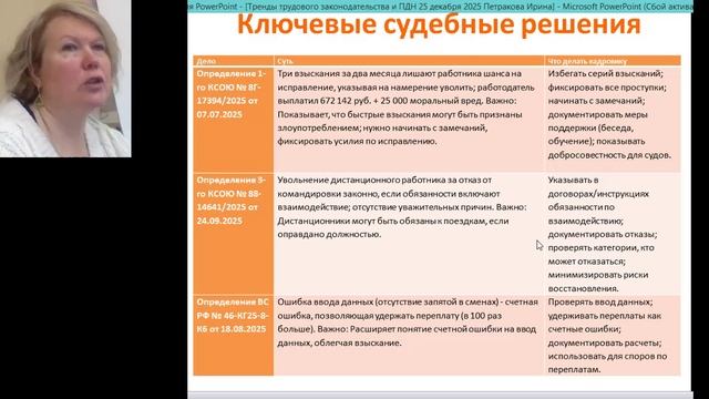 Ключевые судебные решения в 2025 году по трудовому праву (2 часть)