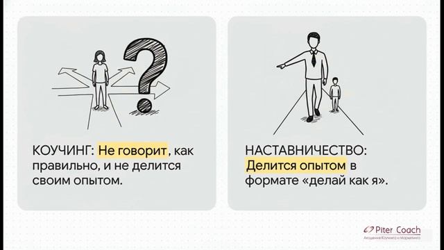 1_1_Что такое коучинг