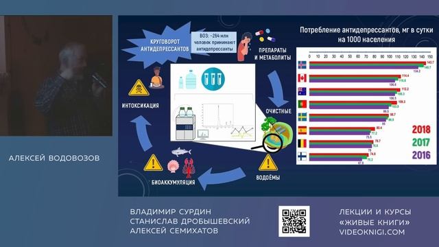 Водовозов. Очень страшная еда