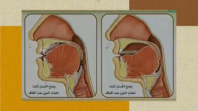 Ихфа ن (нун) с ق (каф) и ك (кяф)