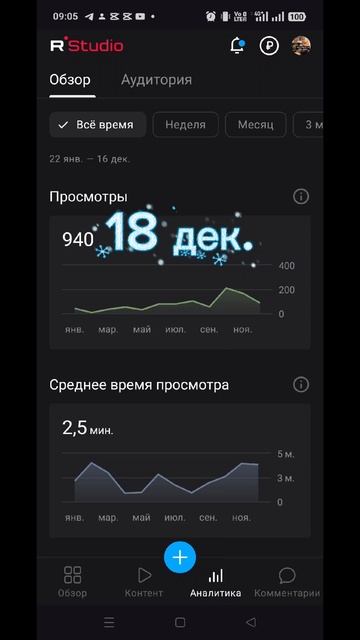 Мой путь  к 1.000 просмотрам до 31 декабря