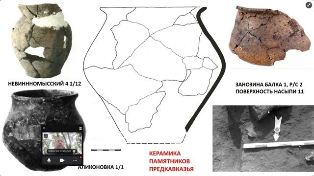 доклад Ковалев А.А. Горошников А.А.