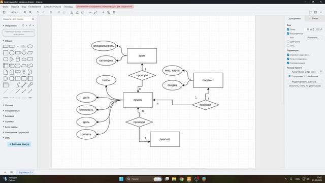 Базы данных 2. Этапы проектирования БД