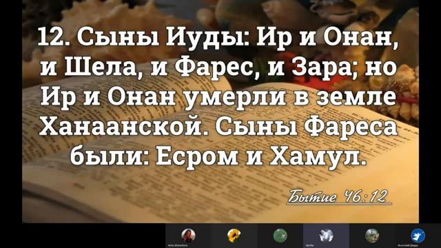 БЫТИЕ 46 ГЛАВА