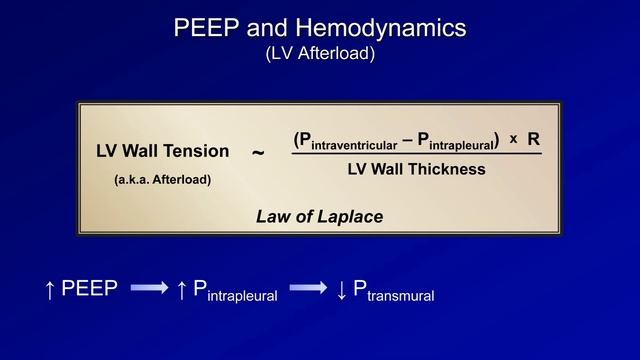 10_Physiologic Consequences (Mechanical Ventilation - Lecture 10) Eric Strong