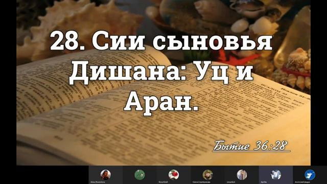 БЫТИЕ 36