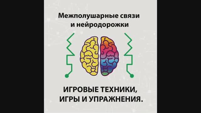 НейроАнглийский Курс NeuroEnglish