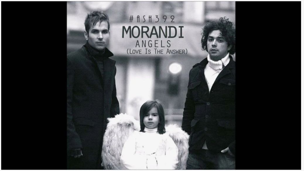 Изучение английского по песням. Перевод Morandi "Angels".