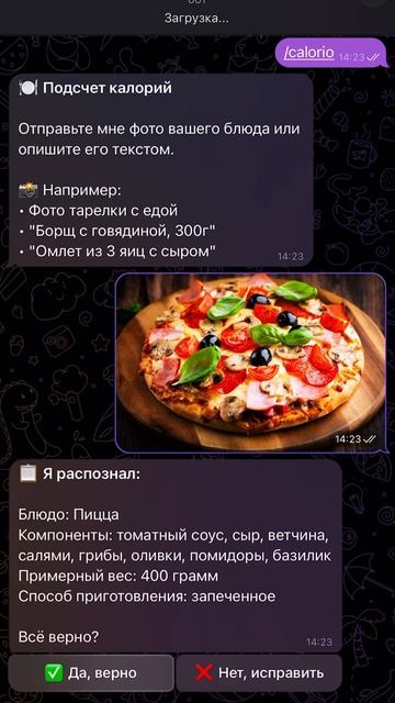 Определение КЖБУ