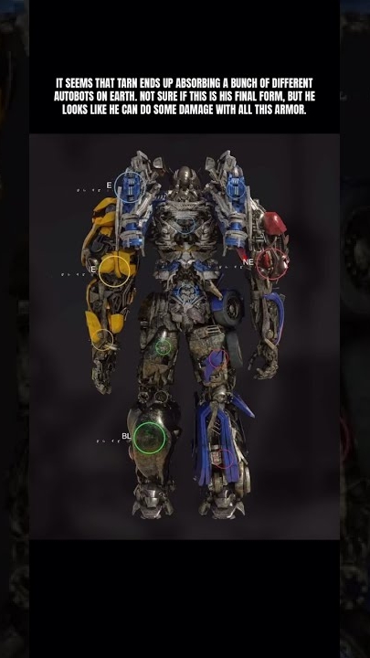 Тарн (Полное тело) - Супер режим. Посмотрите, кого он поглотил?! #трансформеры #тарн