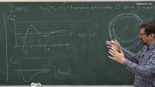 Власов И.Ю. - ОТО для астрономов. Семинары - 13. Метрика Шварцшильда. Изотропные координаты