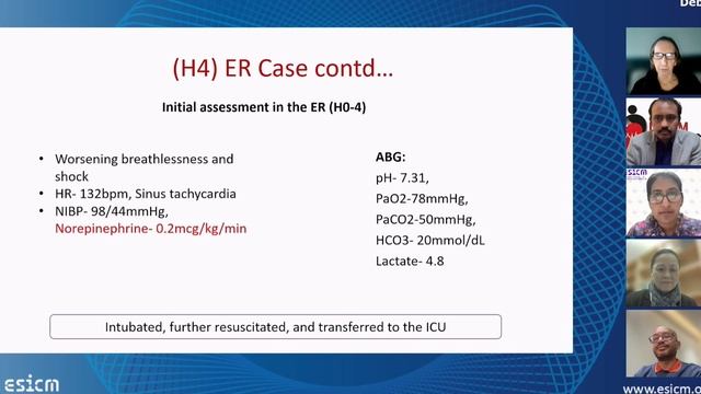 Hemodynamic Monitoring case presentation 2025
