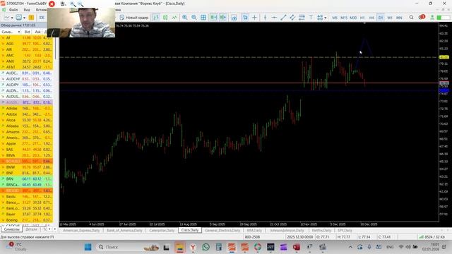 Обзор рынка акций 02-01-2026 До триллиона