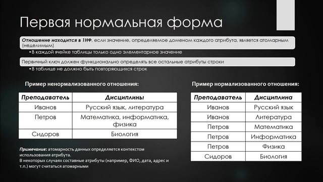 Базы данных 3. Реляционная модель