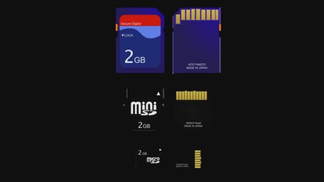 Работа с #SD-Card  часть 2.