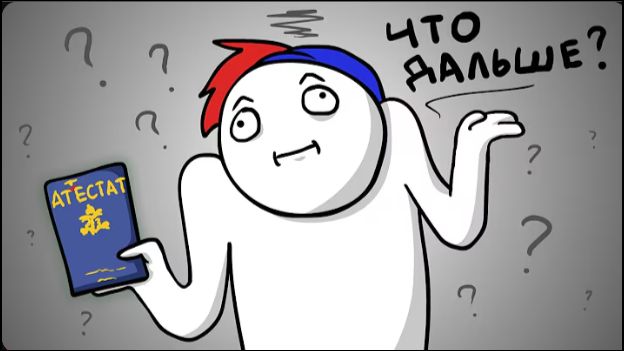 [Zakatoon/Зака] Что делать после школы...? (Анимация)