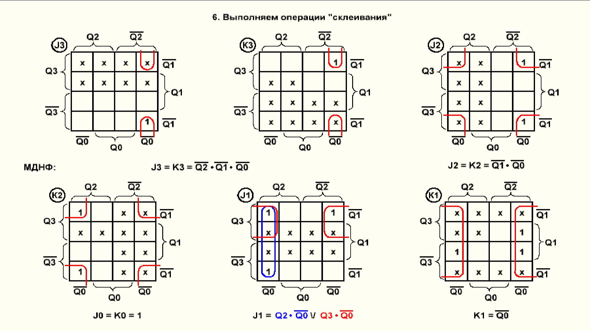 Видеоурок 4.30. Счетчики с параллельным переносом. Часть 2.