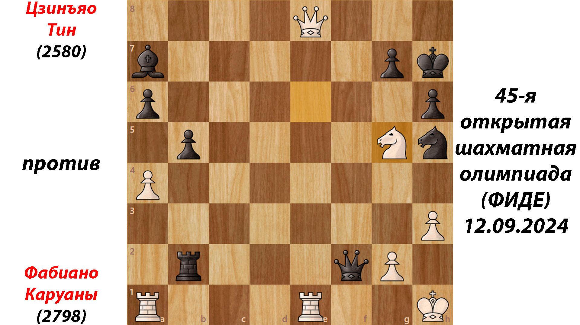 Цзинъяо Тин против Фабиано Каруаны 45-я открытая шахматная олимпиада (ФИДЕ) 12.09.2024