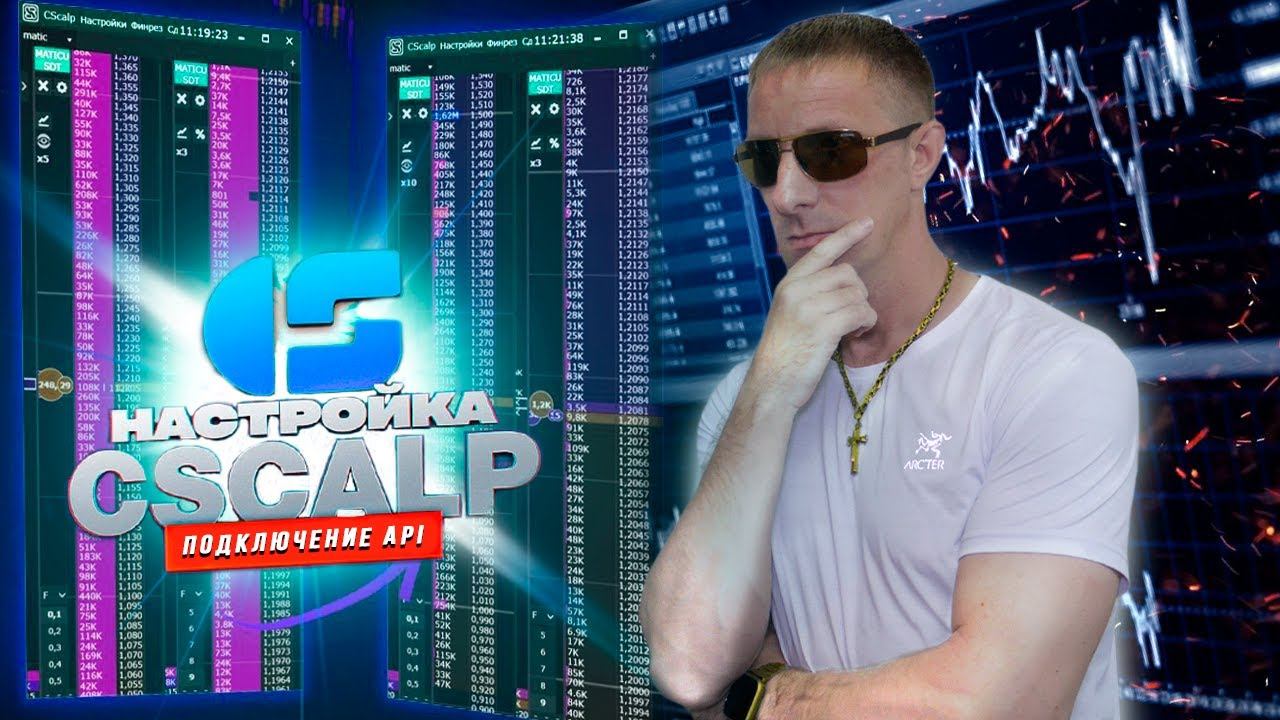 ПОДКЛЮЧЕНИЕ Привода Cscalp! НАСТРОЙКА Стакана Для Скальпинга!