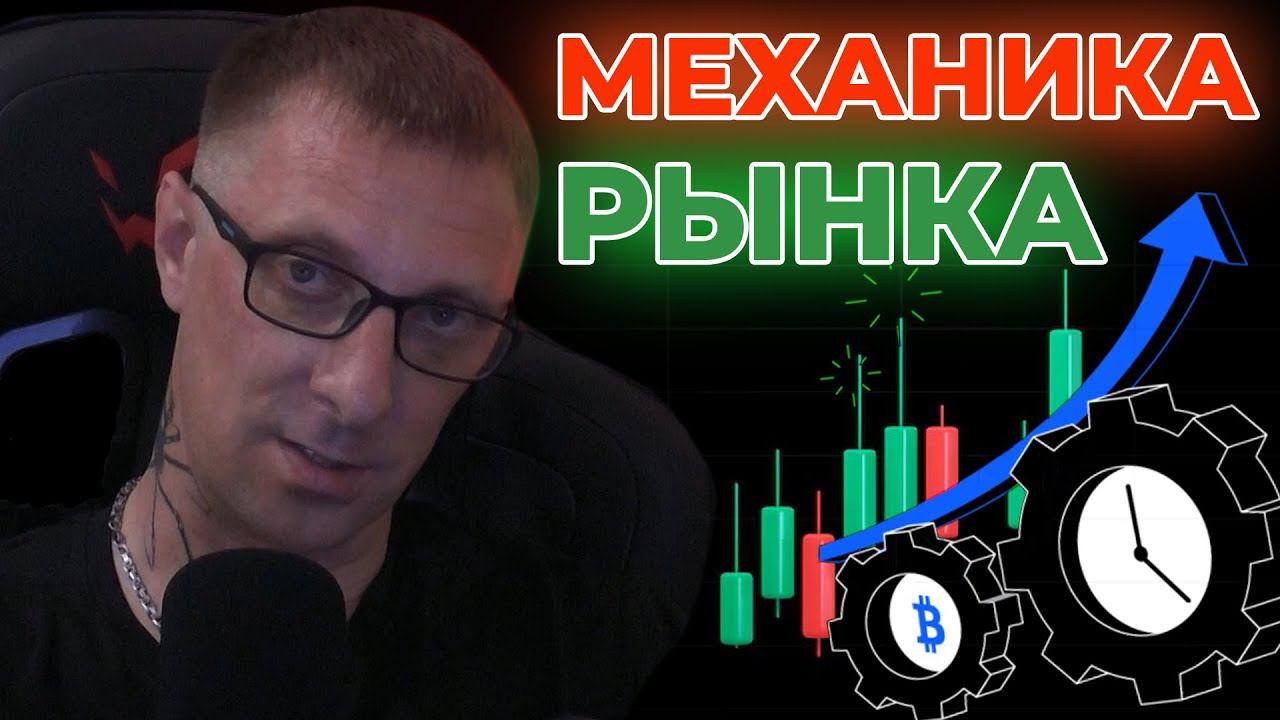 Механика Движения Рынка I Самая Подробная Лекция!