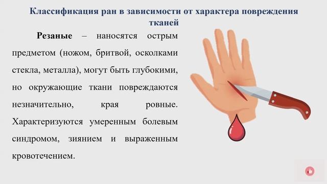 Основные определения, признаки, классификация ран по происхождению