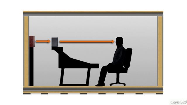 10. The Sweet Spot Near-Field Monitoring