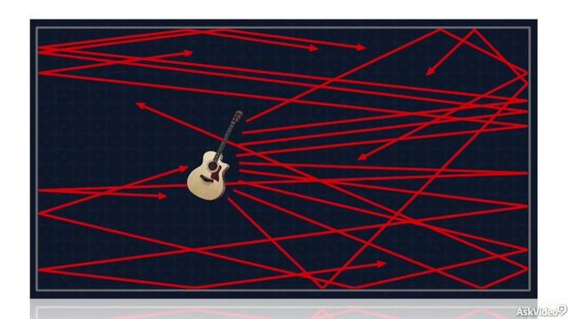 04. Reflection & Phase Interference  Phase vs Polarity