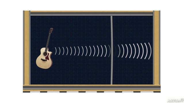 03. Sound Waves Absorption, Transmission, Reflection