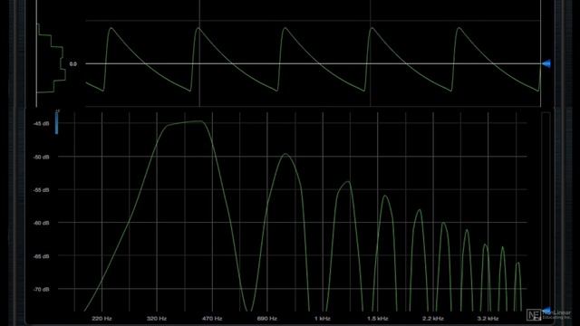 13. Waveform Metering; Oscilloscope