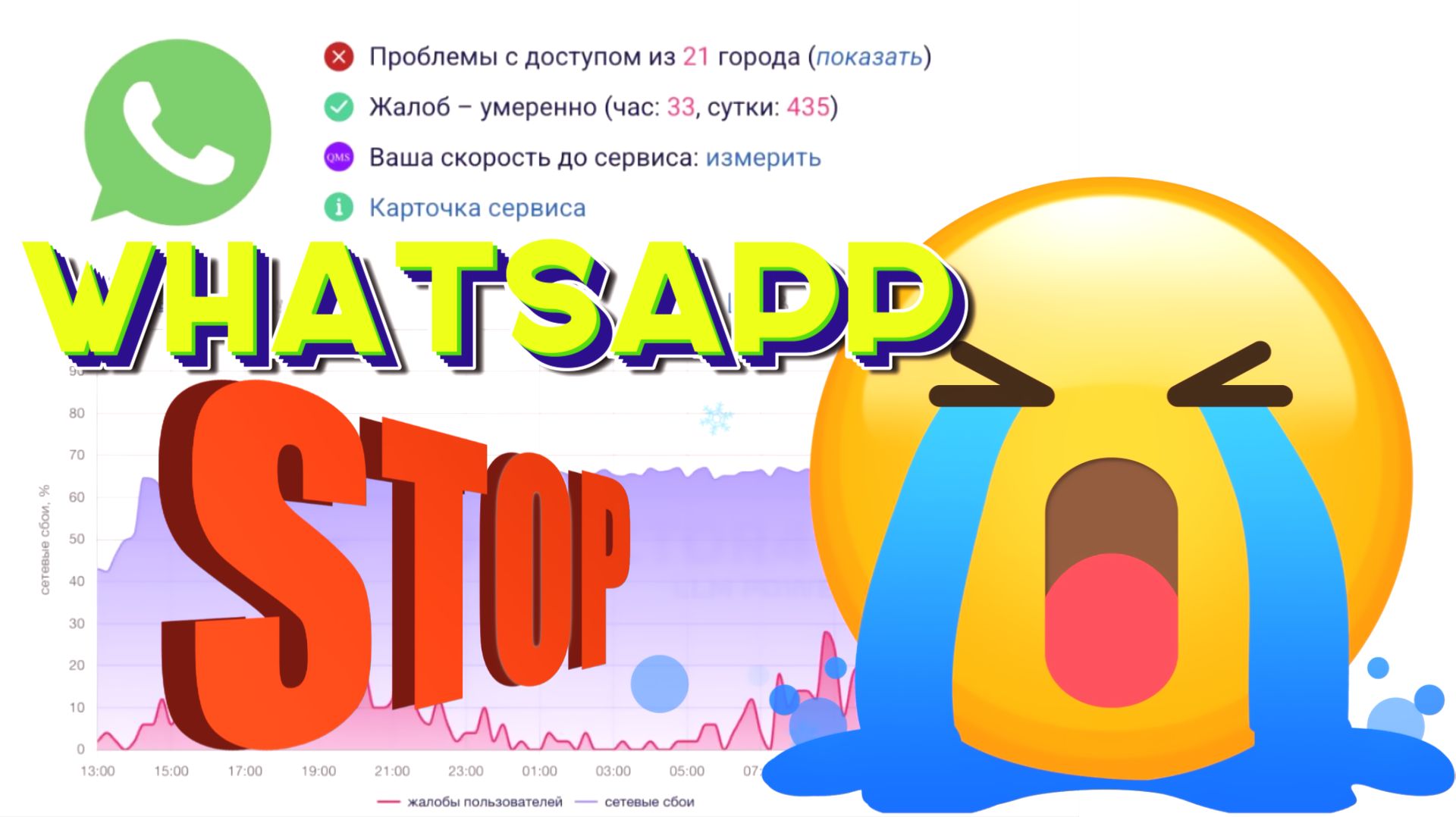 ▶️6️⃣WhatsApp сегодня окончательно умер