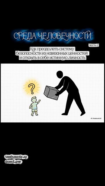 Фейковая личность. Часть 2 Доступ в сообщество https://t.me/HumanitySpace_bot