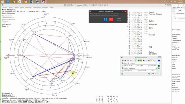 3 дом ребенка. Выбор школы. Математические способности. 3 дом астрология.