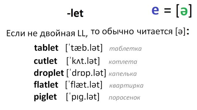 12 Чтение двусложных слов (правила чтения) Английский язык