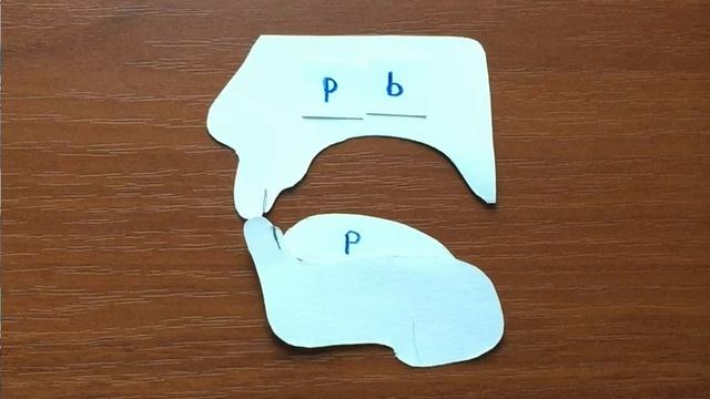3.2  Звуки [p,b] Произношение английских звуков Английский язык