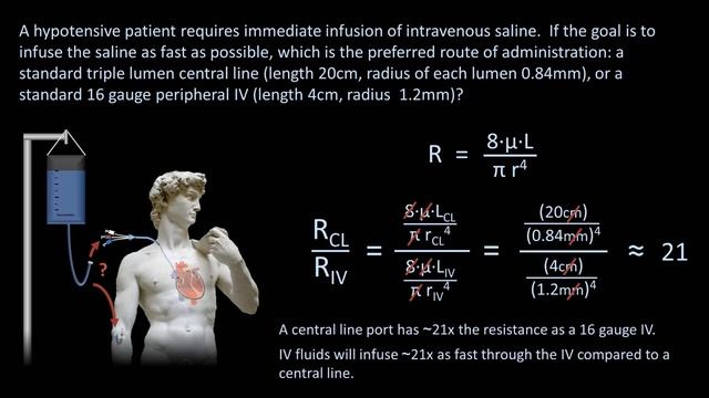 Viscosity and Poiseuille's Law (Fluid Mechanics -10) Eric Strong