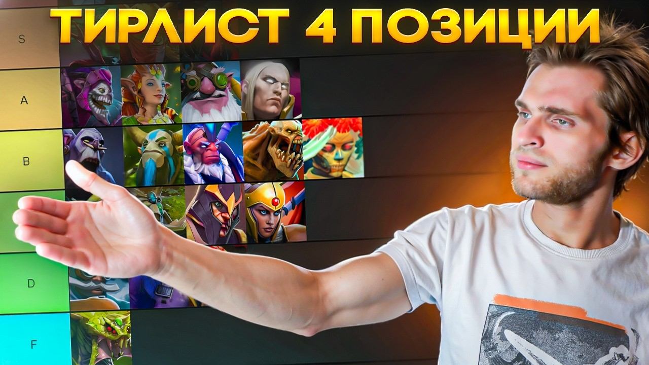 22 Роумера для Победы [Dota 2]