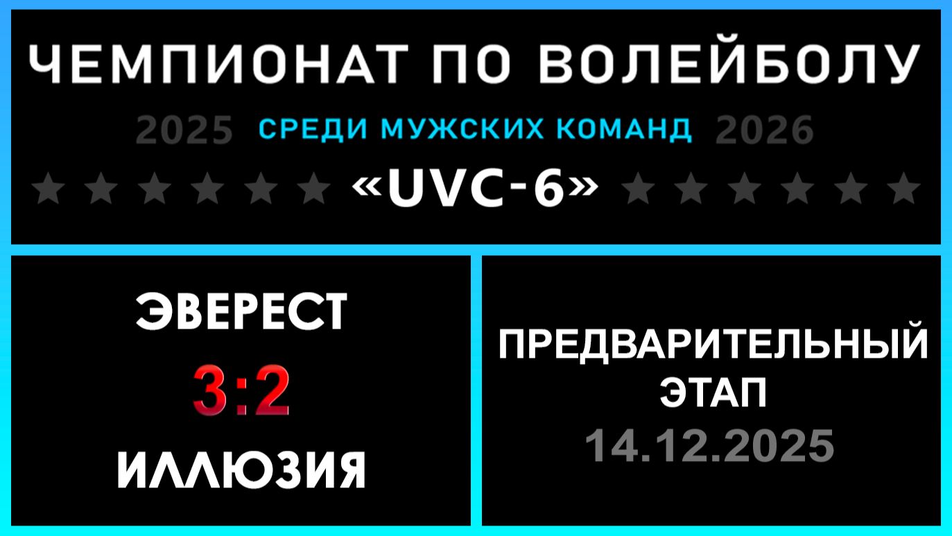 Эверест - Иллюзия, UVC-6 (Мужчины) - Предварительный этап