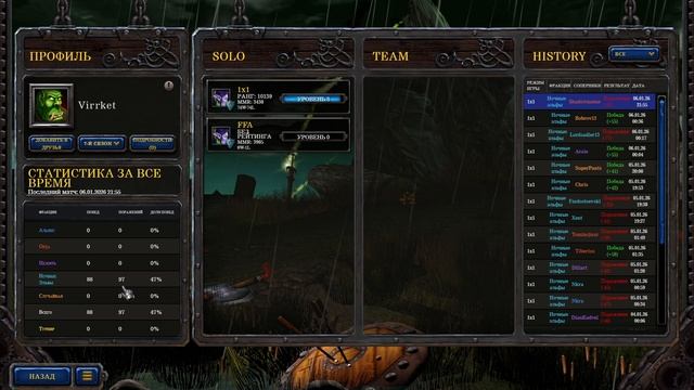 warcraft 3(ч.2) 06.01.2026