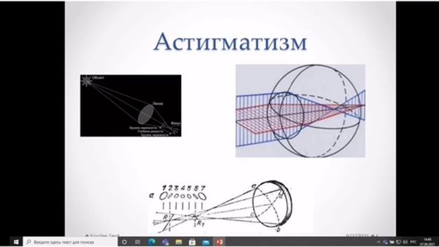 3 ВИДЫ РЕФРАКЦИИ    07 09 2021