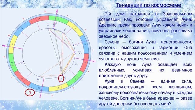 7 ключ творения судьбы
