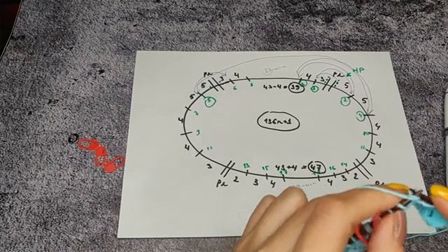 Моя идеальная паутинка из кидмохера спицами  экспресс  росток