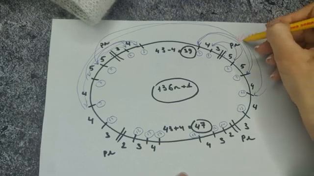 Моя идеальная паутинка из кидмохера спицами  экспресс
