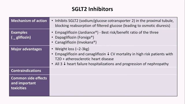 6_Diabetes Medications Eric Strong