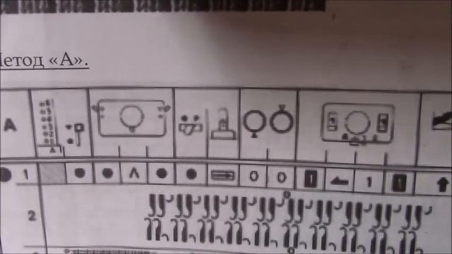 Машина Как читать таблицы в инструкции к вязальной машине Silver Reed