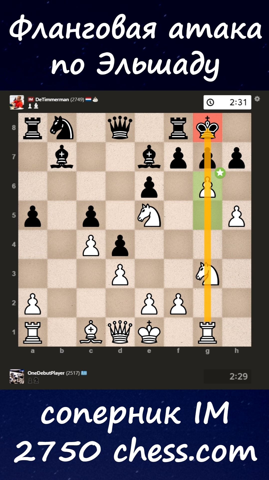 Фланговая атака по Эльшаду соперник IM 2750 chess.com