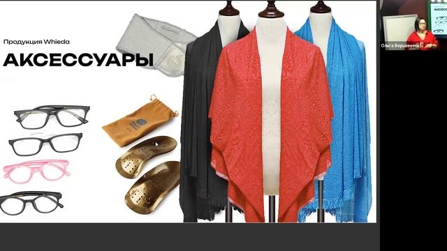 Презентация, Батенева Екатерина