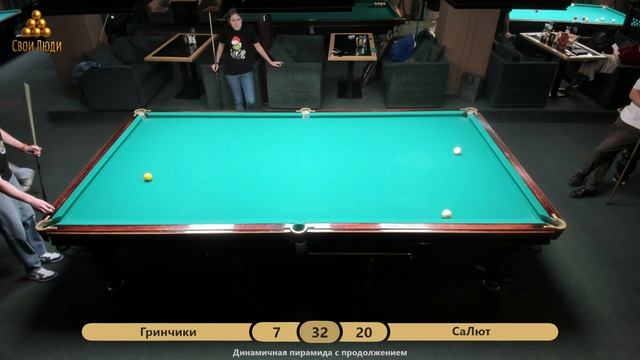 Гринчики VS Салют