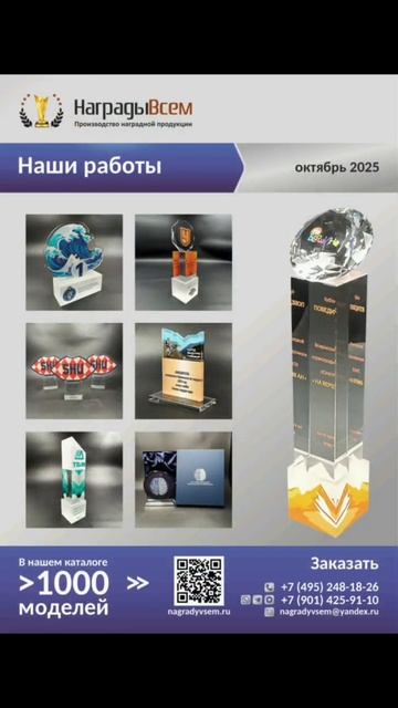 Обзор выполненных заказов с наградами за сентябрь - декабрь 2025 год